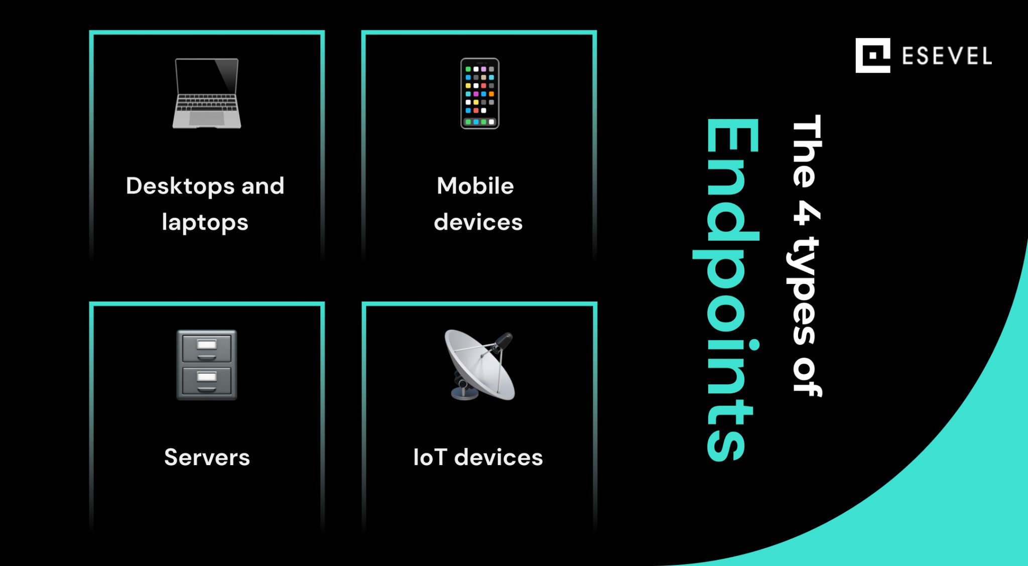 Endpoint Security Management and Why It Matters