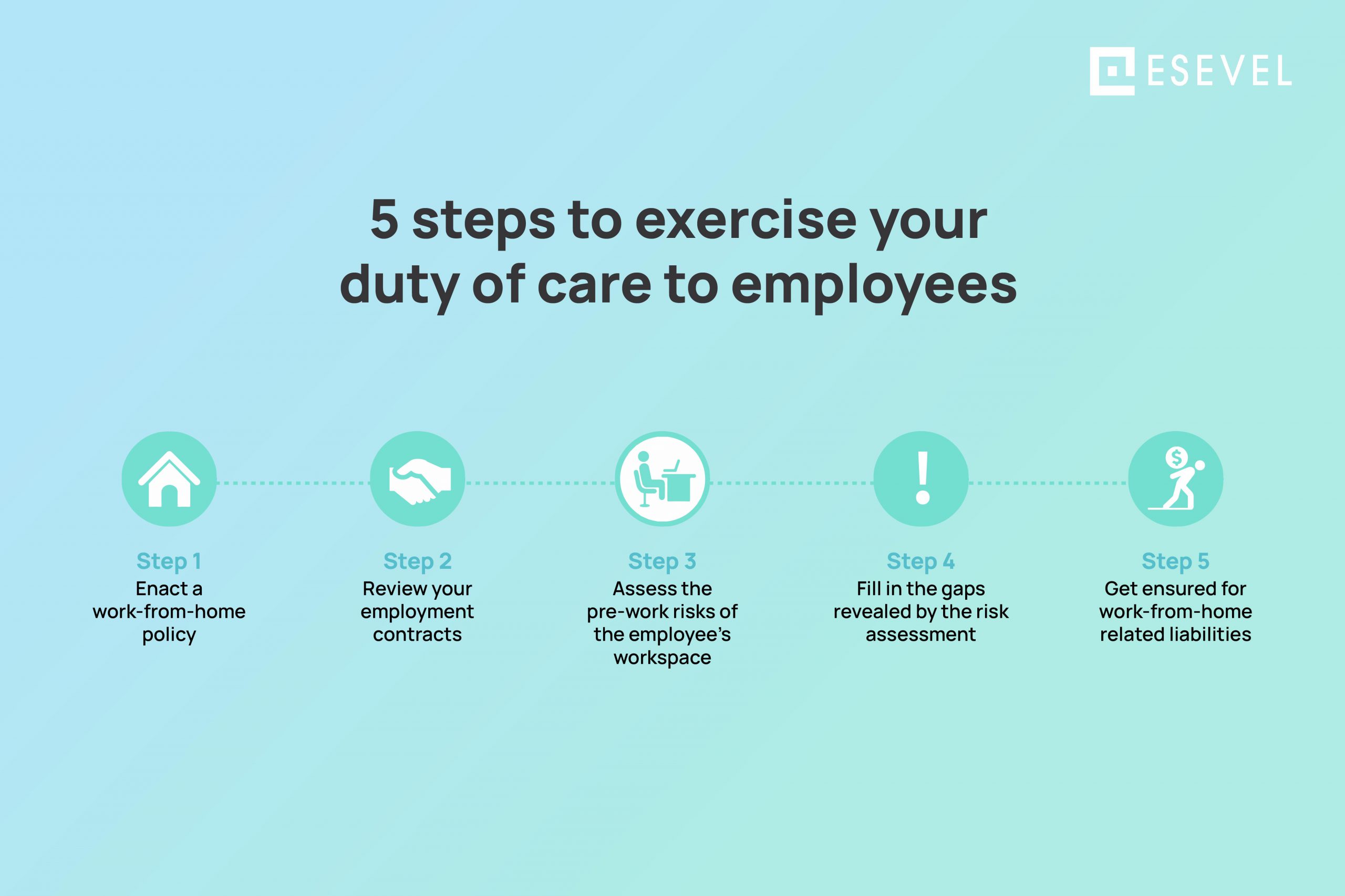 Remote Work Guidelines For Employers in Singapore - Esevel