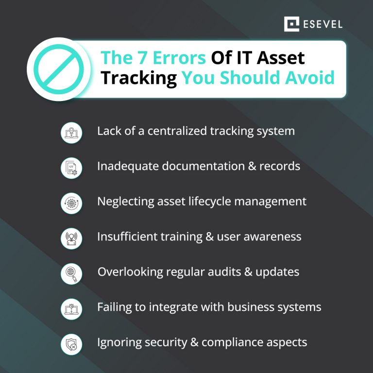 Top 7 IT Asset Tracking Errors Businesses Should Steer Clear Of - Esevel