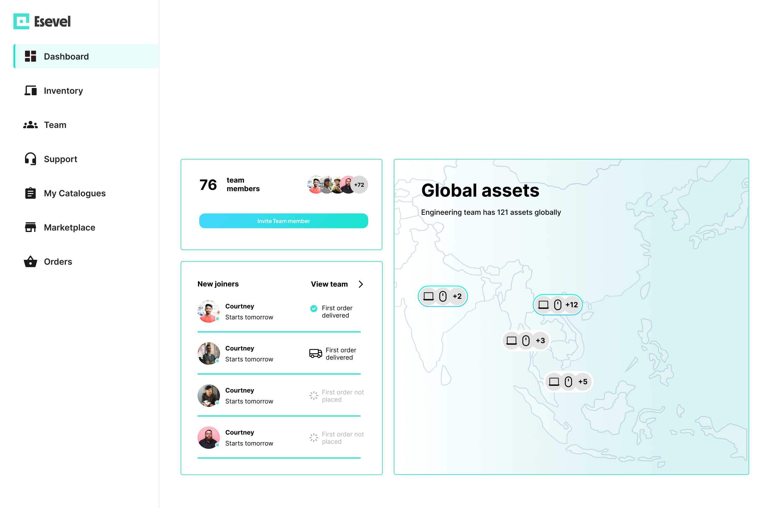 How to Safely Handle IT Asset Disposal - Esevel
