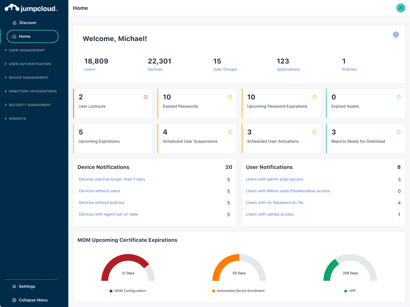 User Lifecycle Management: Strategies and 11 Essential Tools - Esevel
