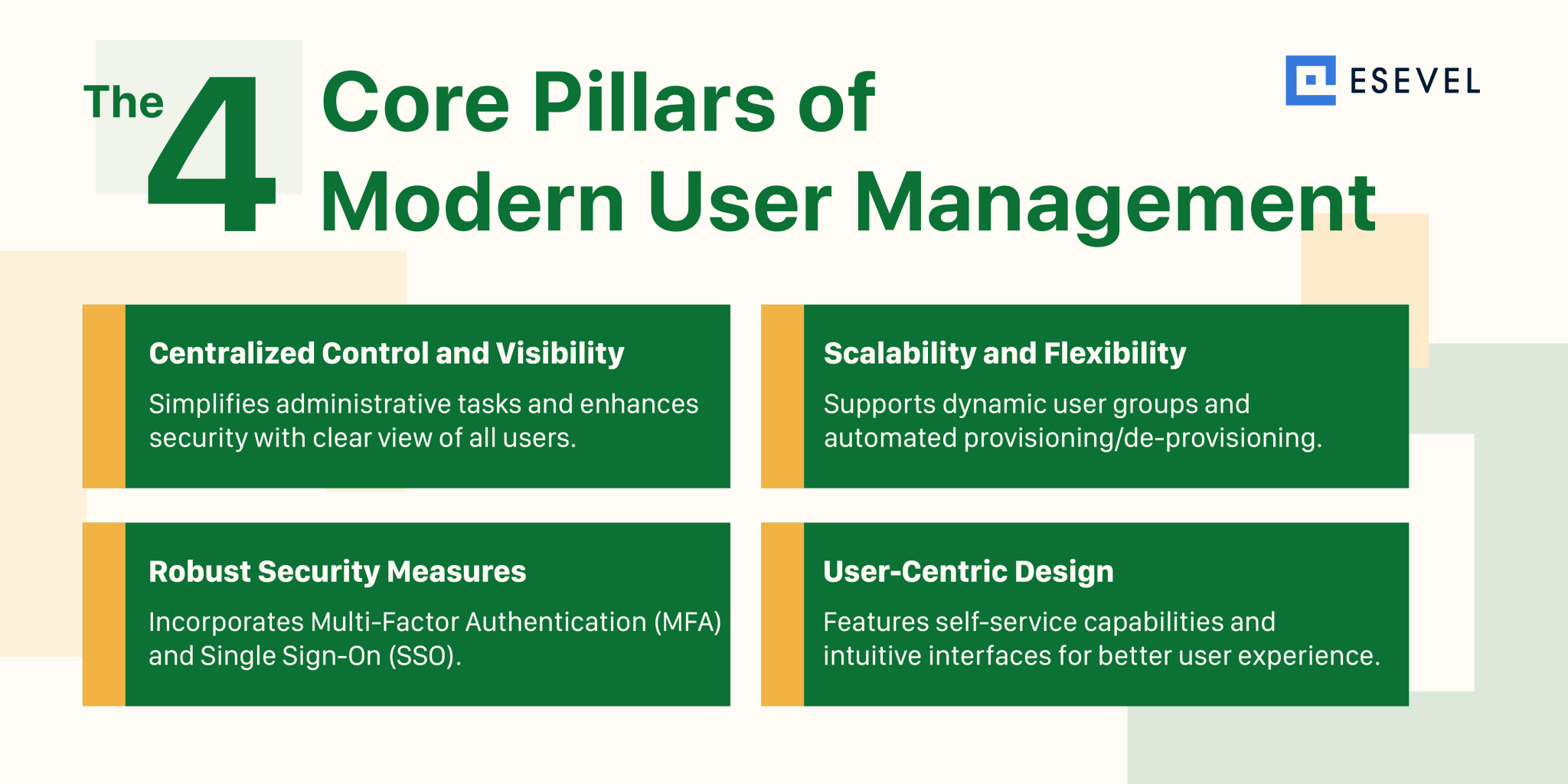 Centralized control and visibility