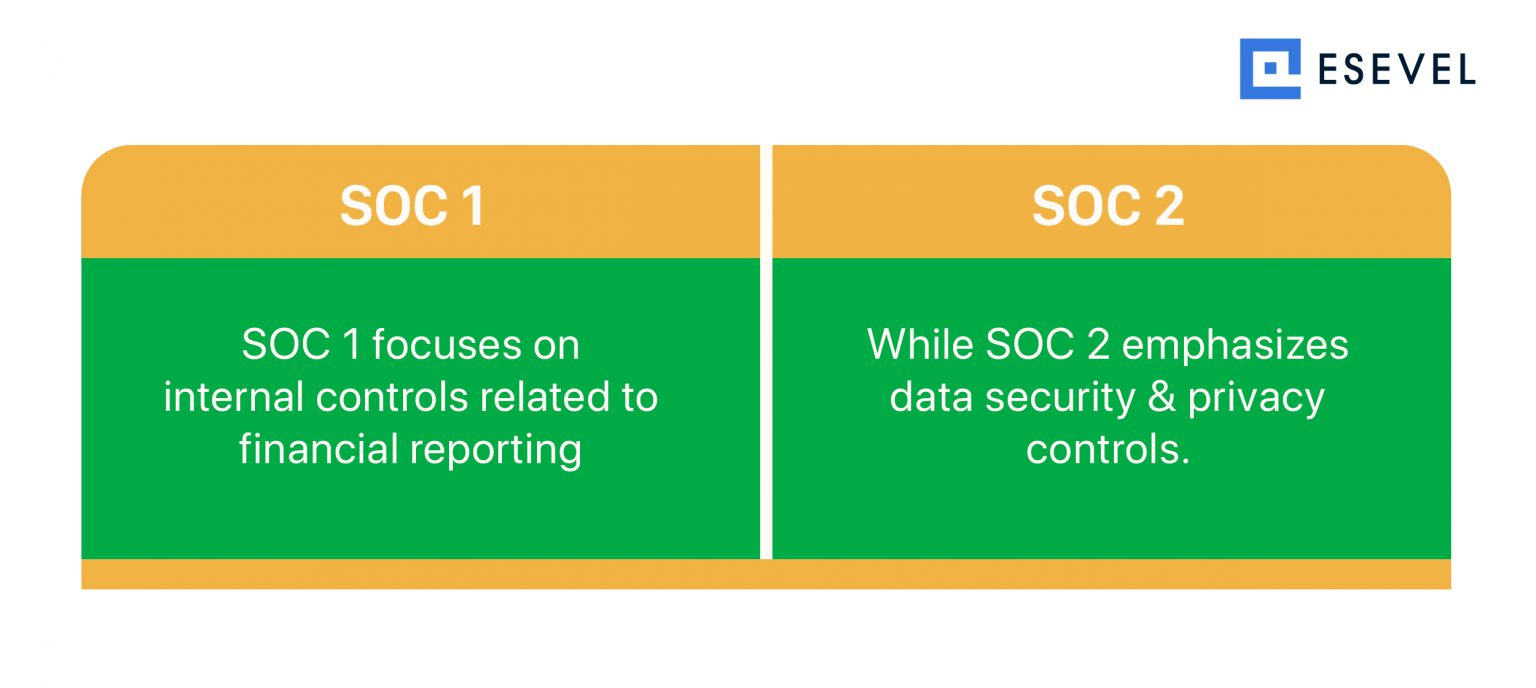 For companies, particularly those handling sensitive or regulated ...