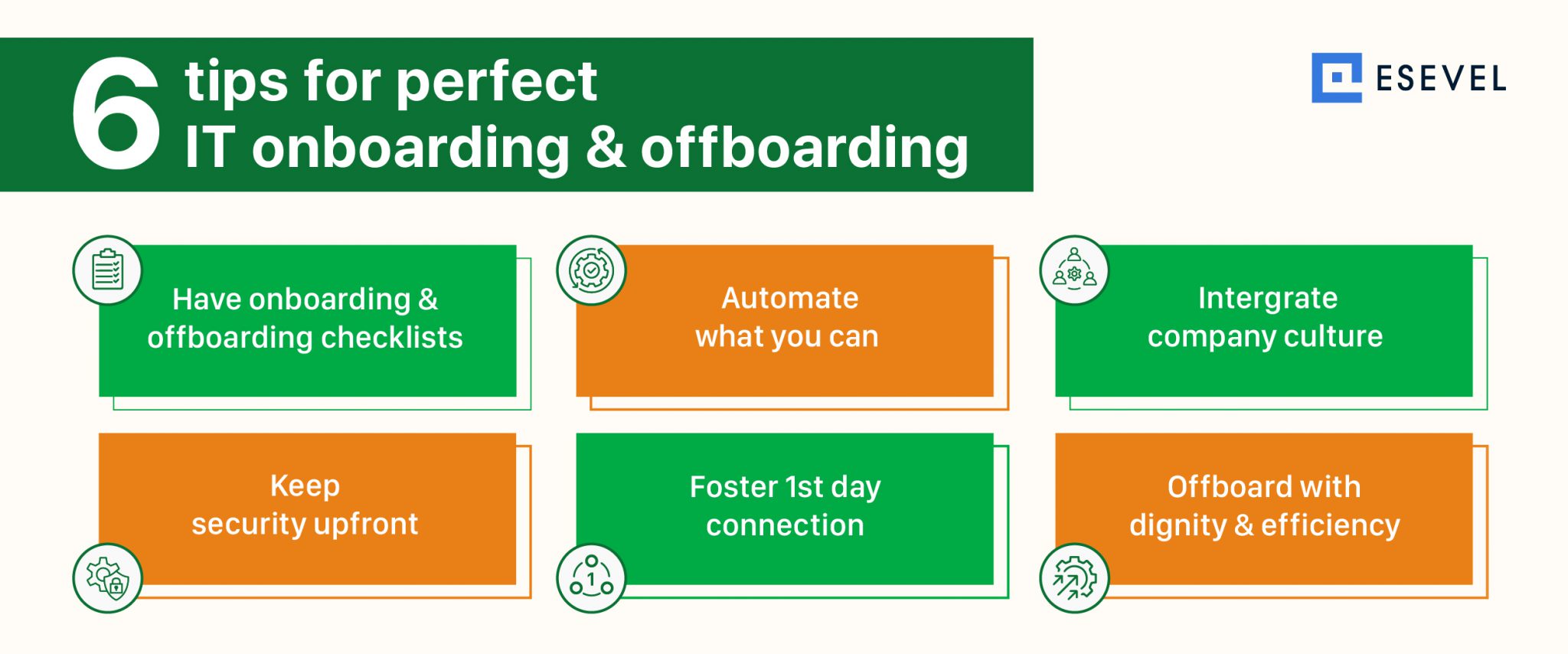 1. Have a onboarding & offboarding checklist and stick to it