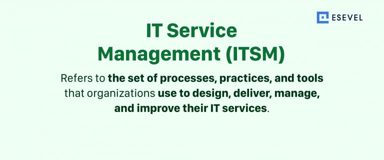 At its core, ITSM focuses on aligning IT operations with business goals ...