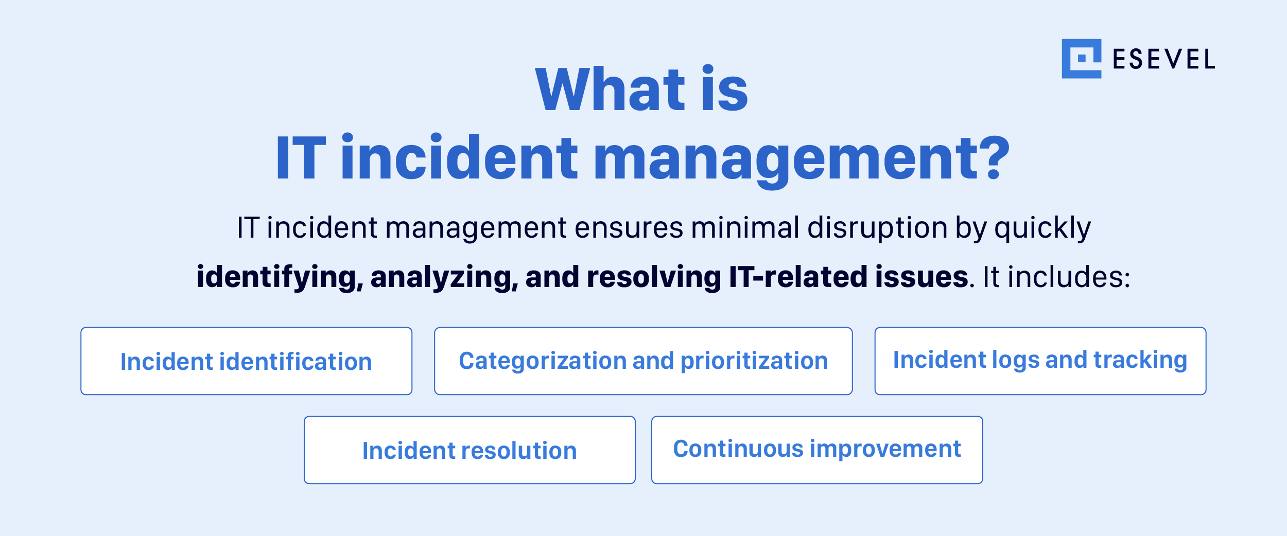 Key elements of IT incident management
