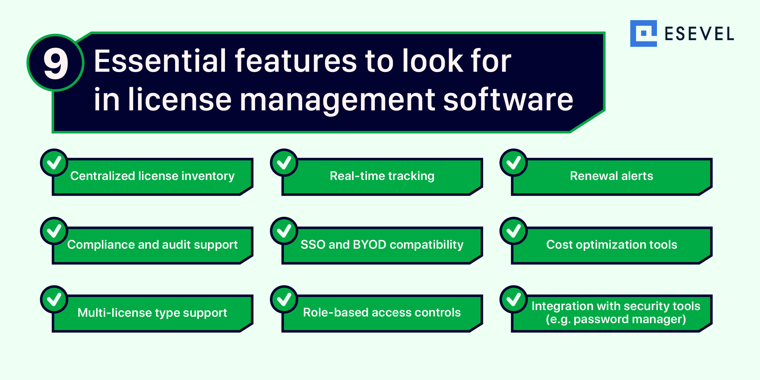 1. Centralized license inventory
