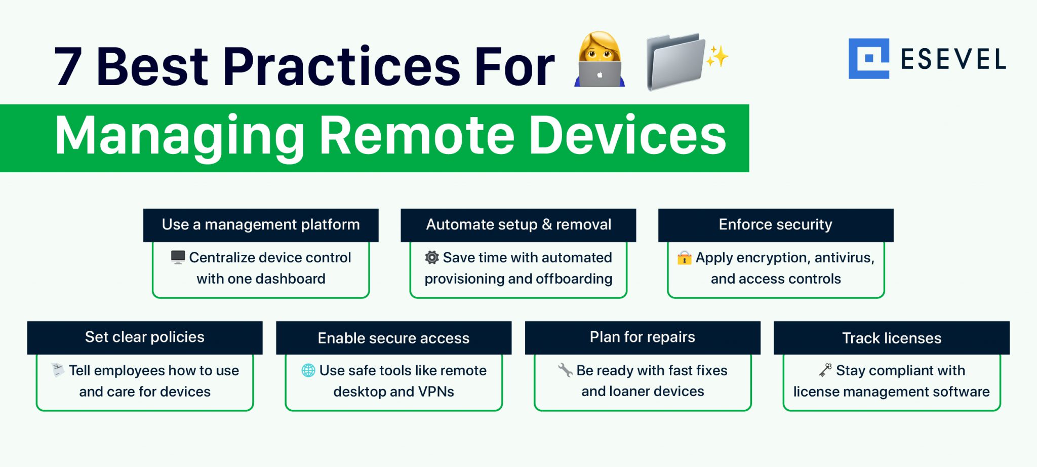 1. Use a unified remote device management platform