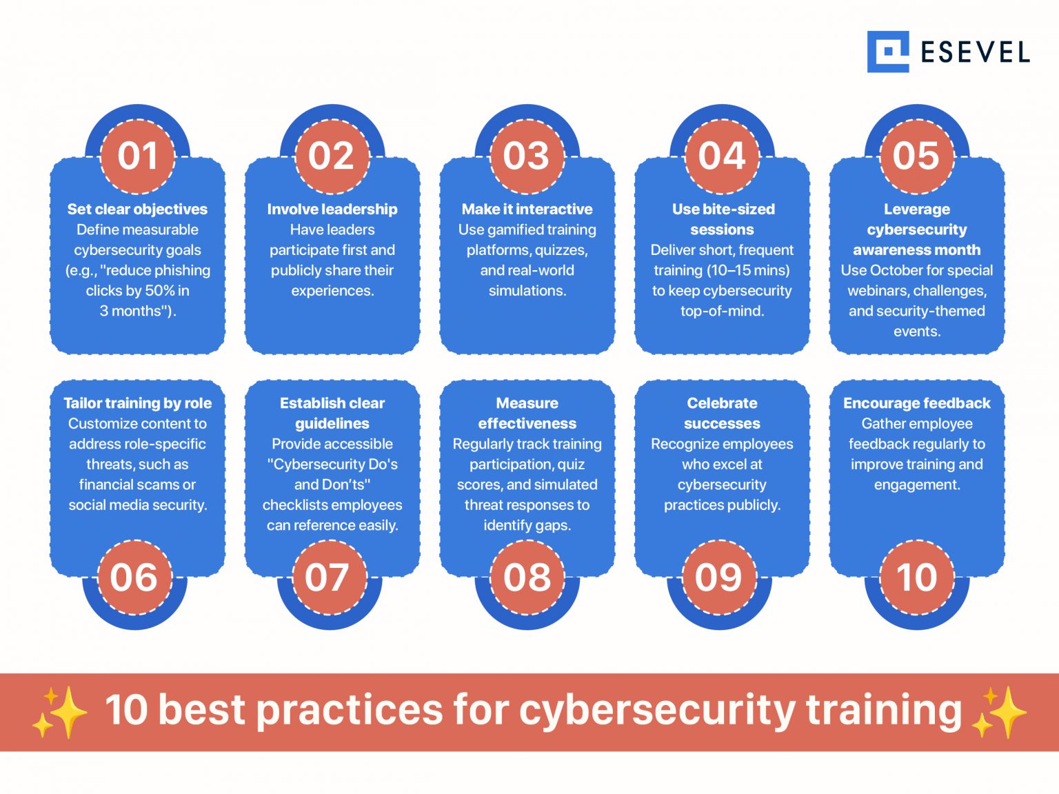 1. Set clear objectives