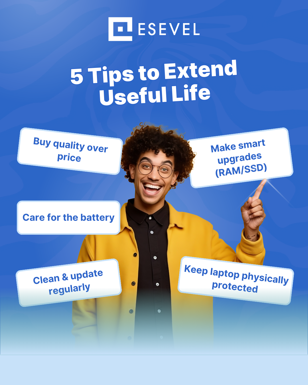 Financial/resale implications